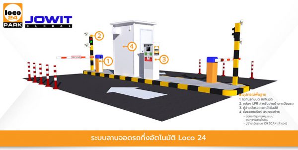 Parking System ระบบลานจอดรถ และ อุปกรณ์ - Loco 24 Park
